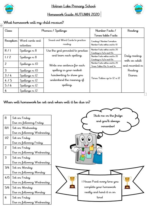 Homework | Holmer Lake Primary School