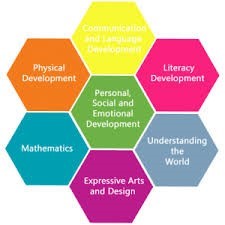 Early Years / Foundation | Holmer Lake Primary School